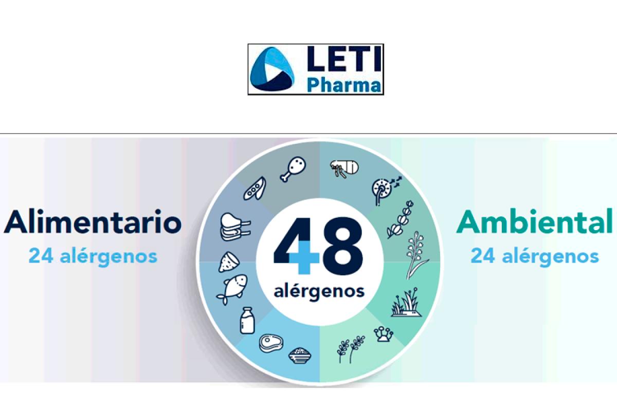 Leti Pharma presenta un panel para identificar los alérgenos ...